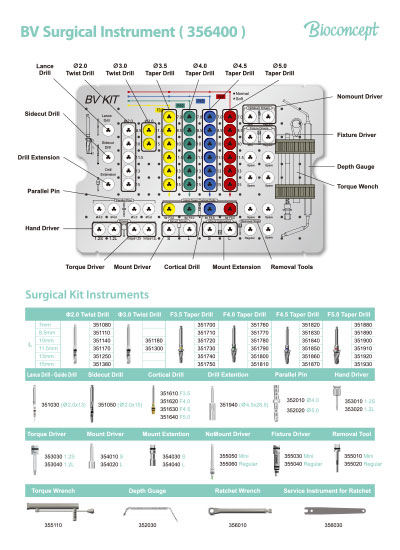 Brochures_BASS Medical Group
